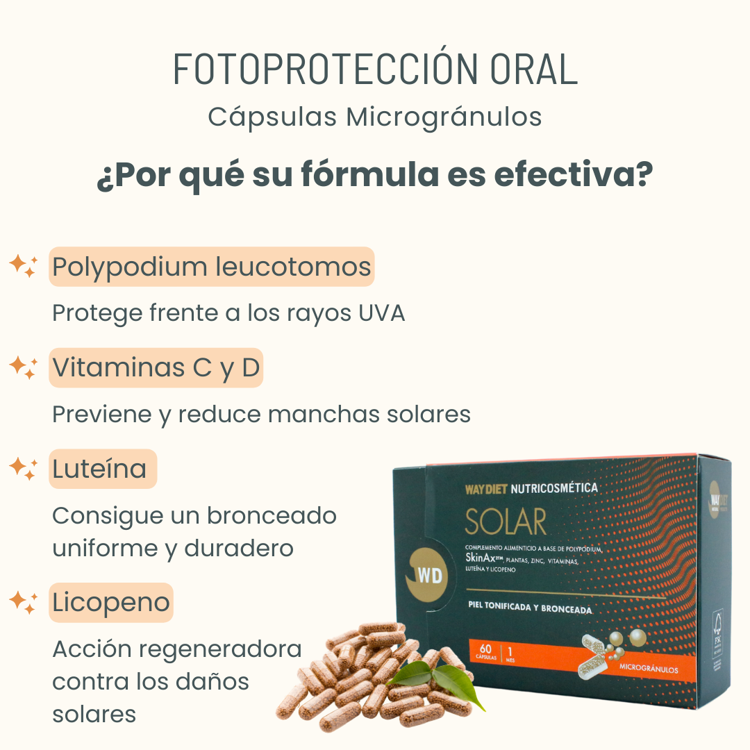 Fotoprotección Oral: Protege tu piel desde el interior - Taller Madreselva
